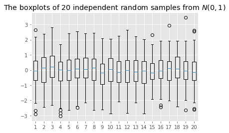Lesson 6: 隨機亂數與相關圖形（Random numbers and the associated graphs） | 汪群超 ...